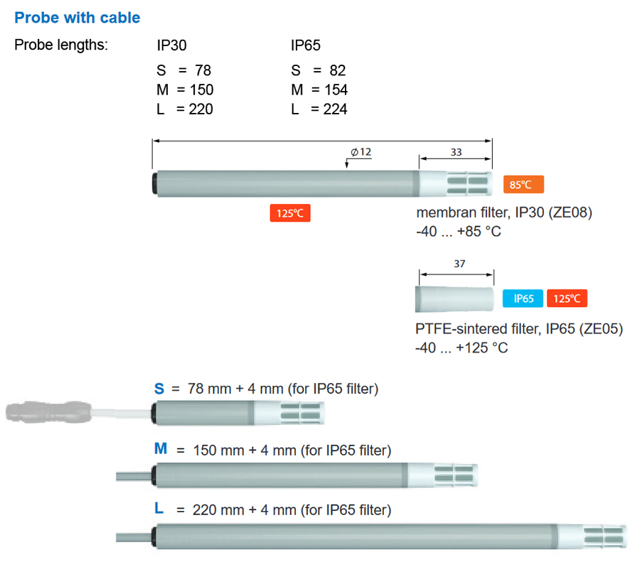 Probe with cable | Galltec + Mela
